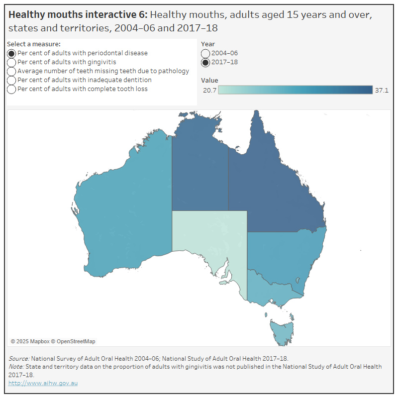 Oral health and dental care in Australia, Healthy mouths - Australian ...