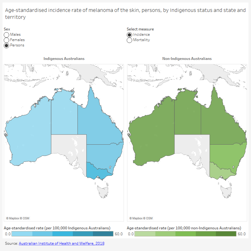 Cancer in Aboriginal & Torres Strait Islander people of Australia ...