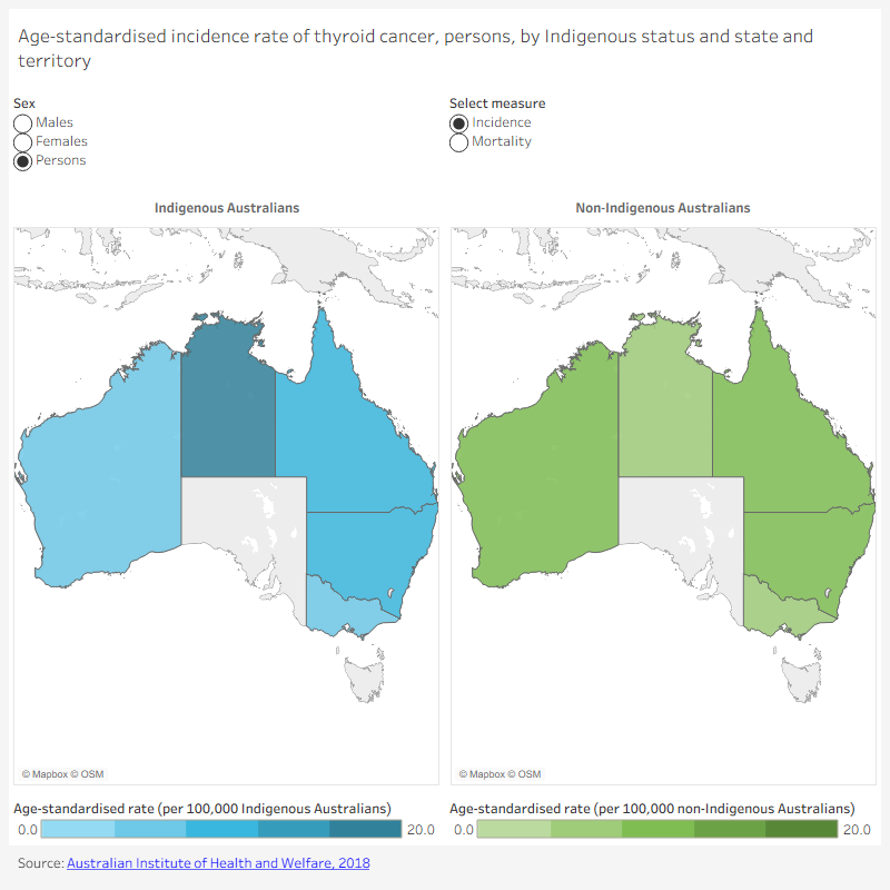 Cancer in Aboriginal & Torres Strait Islander people of Australia ...