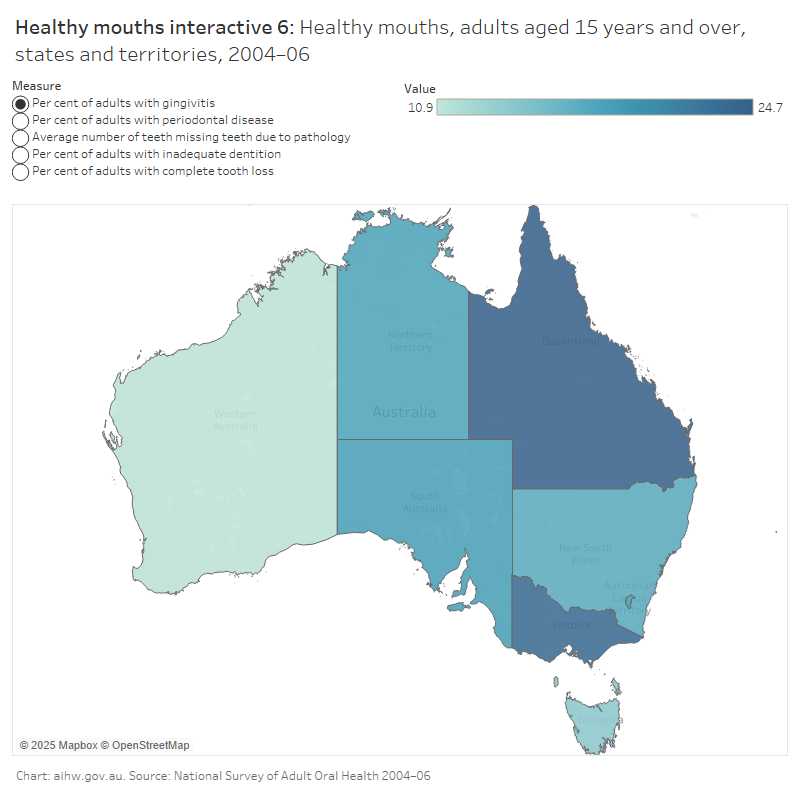 Oral health and dental care in Australia, Healthy mouths - Australian ...