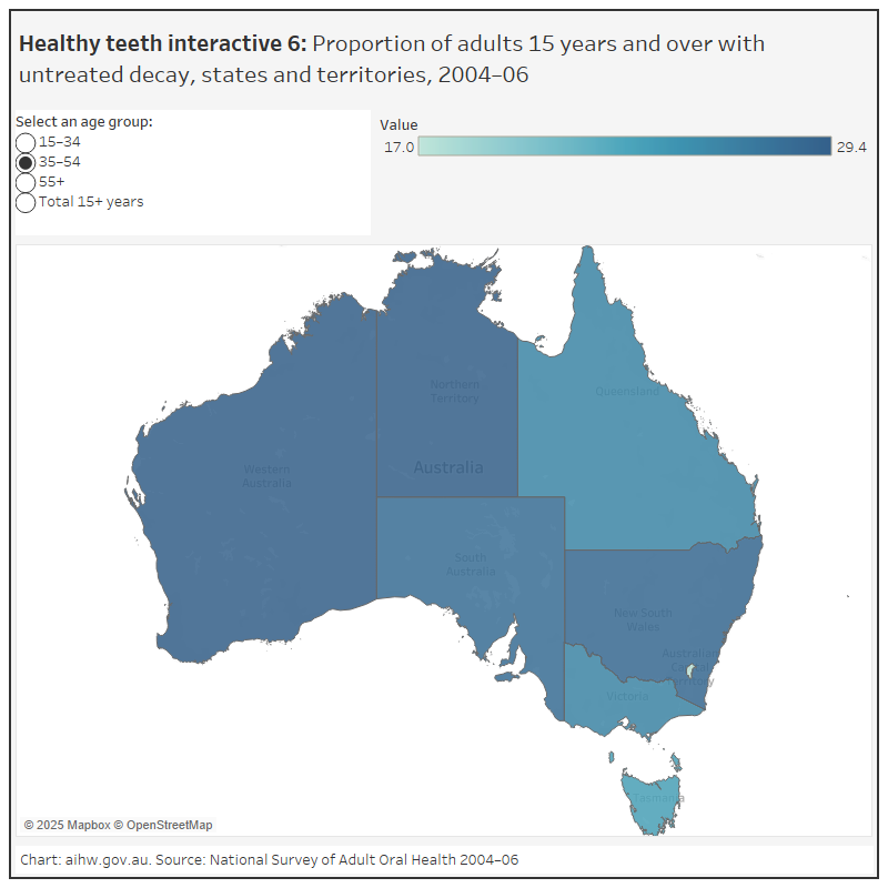 Oral health and dental care in Australia, Healthy teeth - Australian ...