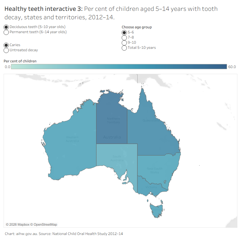 Oral health and dental care in Australia, Healthy teeth - Australian ...