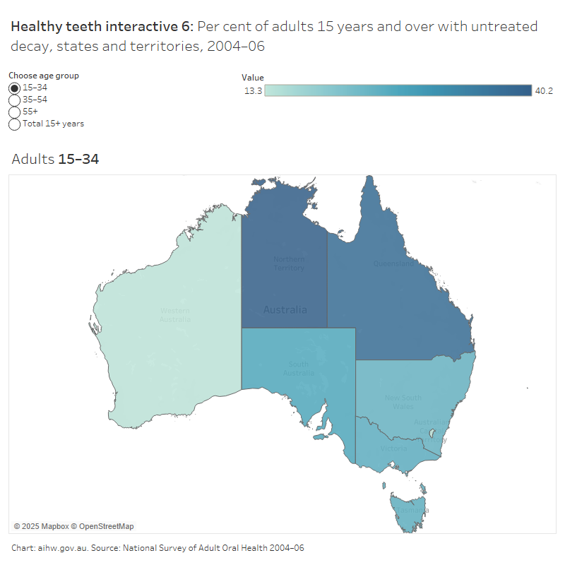 Oral health and dental care in Australia, Healthy teeth - Australian ...