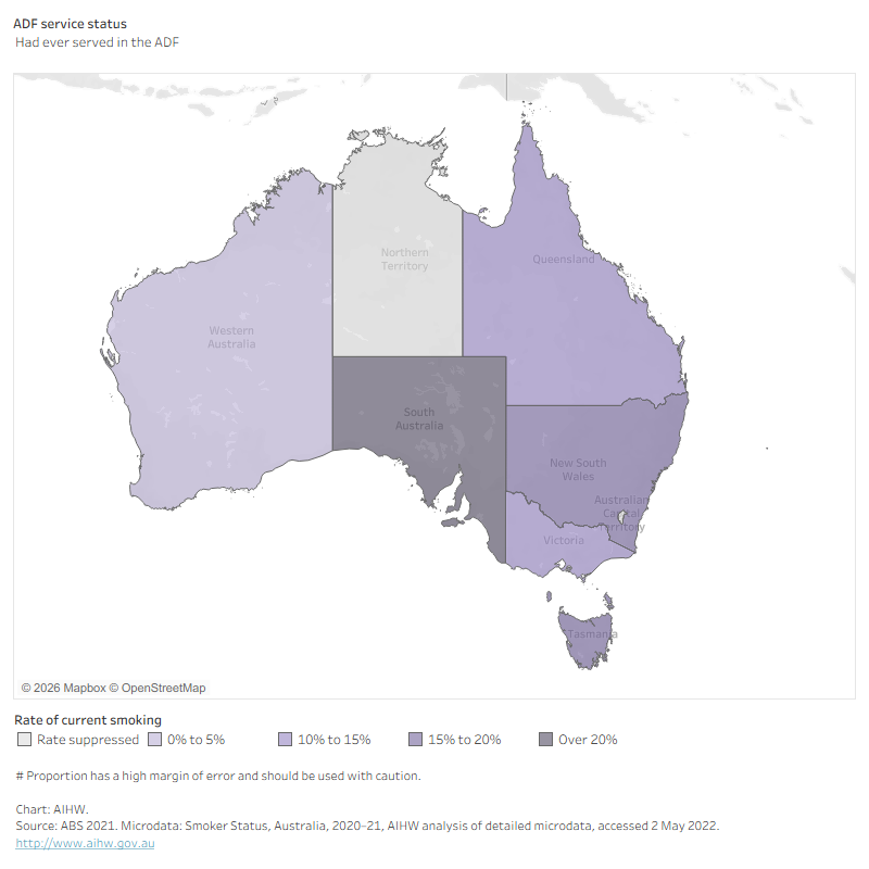 Smoking among Australia's veterans 2020–21, States and territories ...