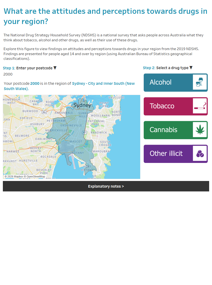 Australia’s attitudes and perceptions towards drugs by region, 2019 ...