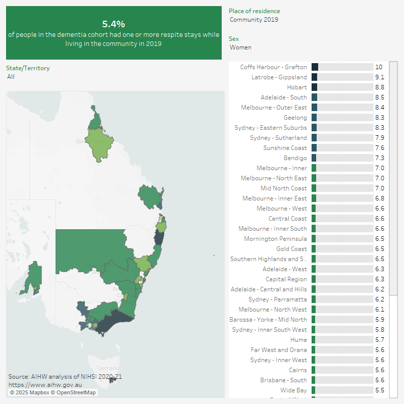 Geographical variation in health service use by people living with ...