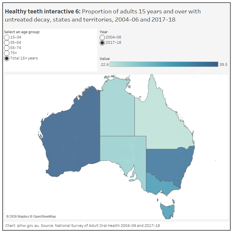 Oral health and dental care in Australia, Healthy teeth - Australian ...